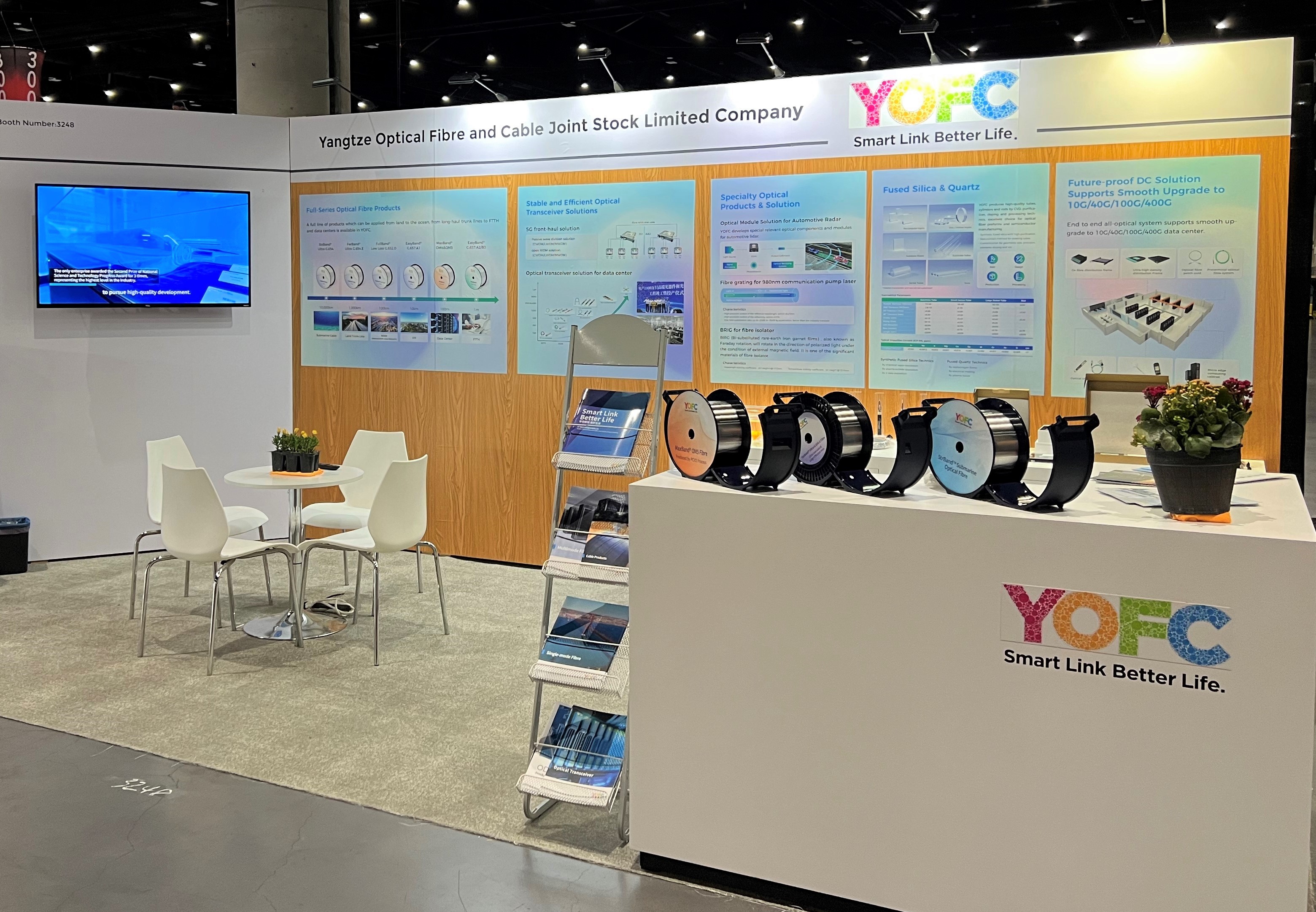 YOFC was in the spotlight at OFC in the United States-YOFC | Smart Link ...